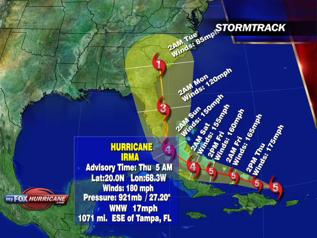 Sun is Back. Category 5 Hurricane Irma Analysis... | John Marshall Weather