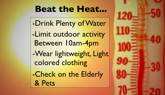 Hazy, Hot & Humid. Spot Storm... | John Marshall Weather